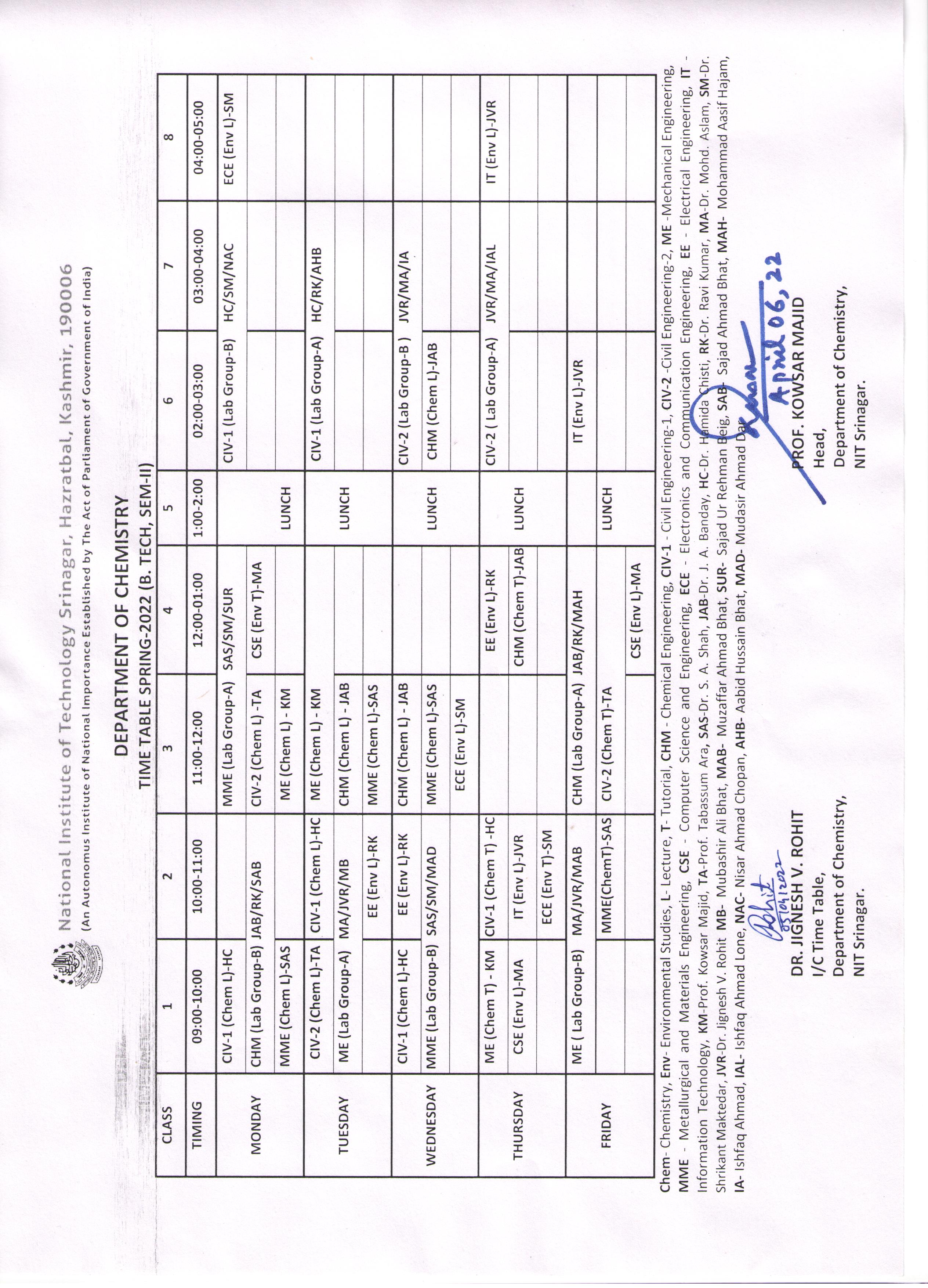 National Institute of Technology Srinagar